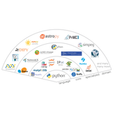 xlSlim - the easiest way to use Python in Excel